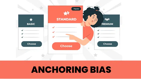 5 Psychology Principles for Marketing your business with Examples! - Be ...