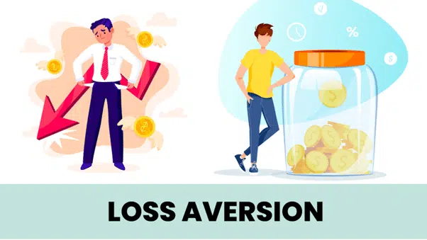 5 Psychology Principles for Marketing your business with Examples! - Be ...